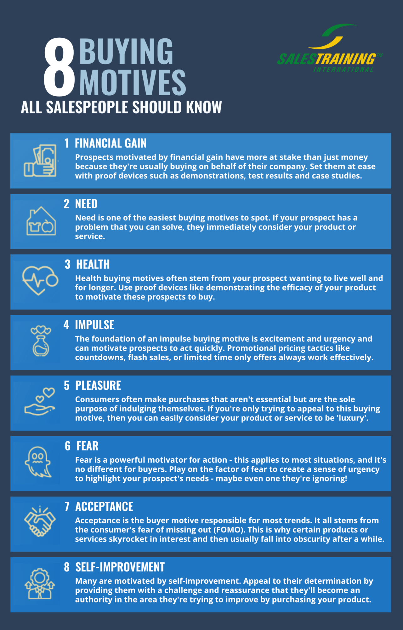 Free Resources - Sales - Sales Training International