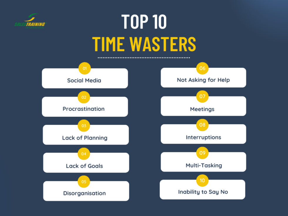 Free Resources - Time Management - Sales Training International